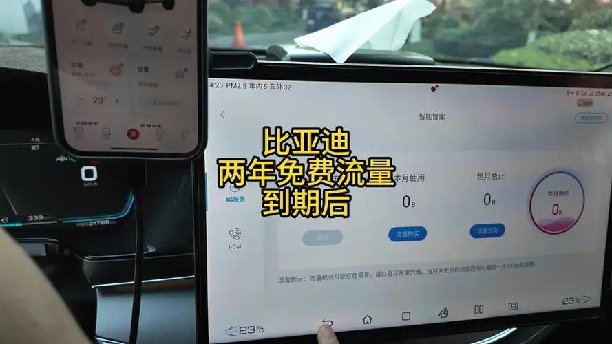 比亚迪2年后流量费图标