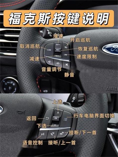福睿斯能刷出什么功能截图