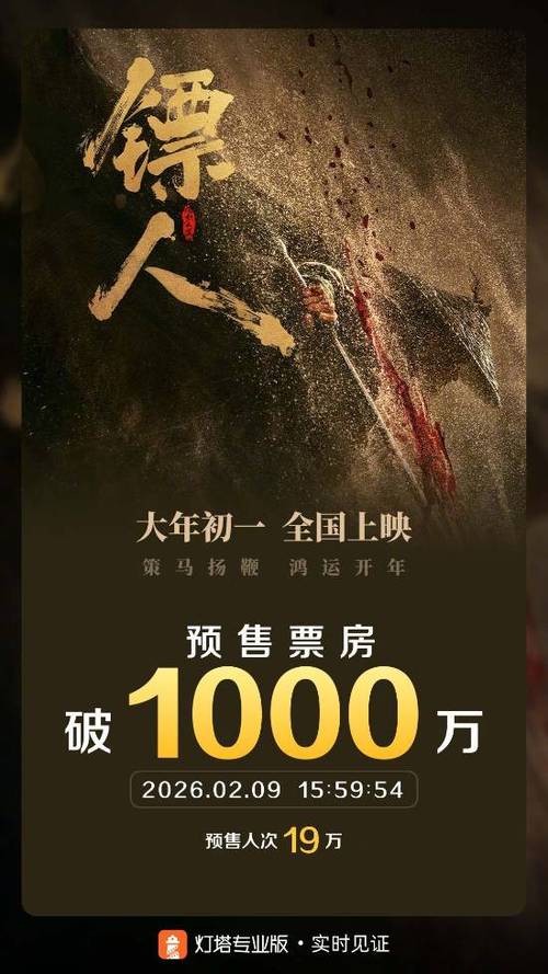 《镖人》海外票房