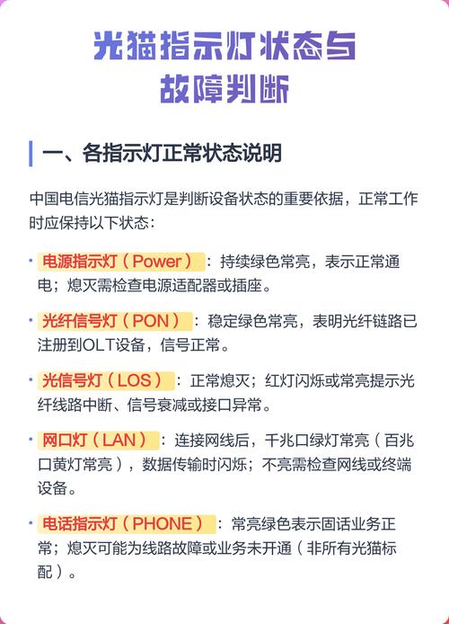 猫的光信号不亮是怎么回事