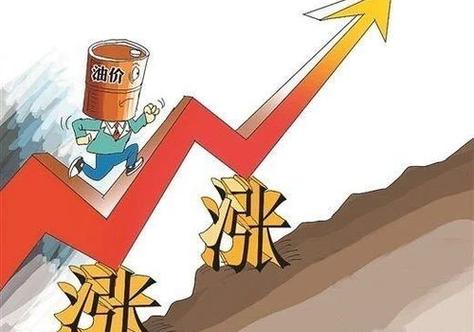 原油暴跌后或将迎来新一轮上涨
新截图