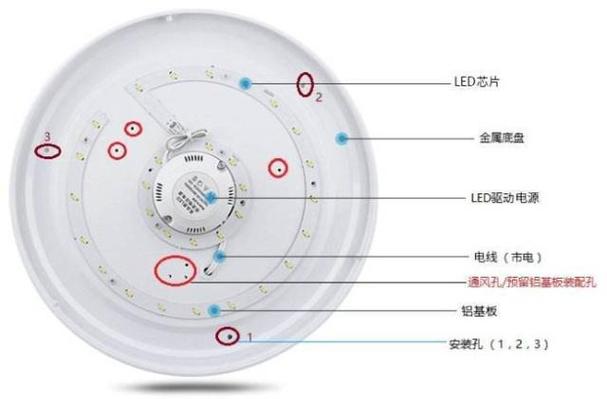 tcl吸顶灯怎么拆开灯罩图标