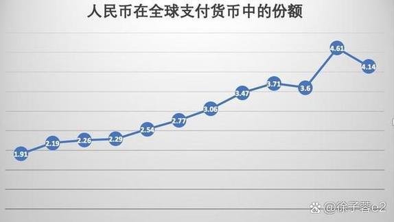 跨境电商国际支付方式缩略图