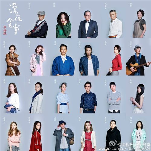 国版深夜食堂演员表图标