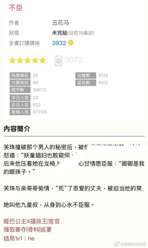 《不臣》作者:五花马txt图标