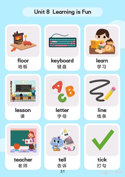 学单词哪个软件最好用?免费截图