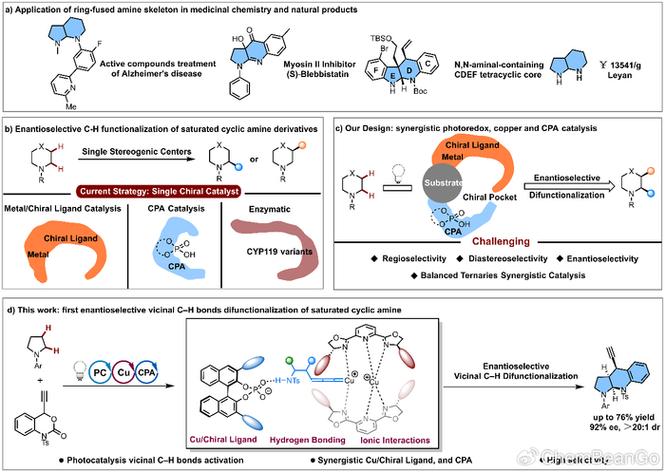 chemdraw需要付费吗图标