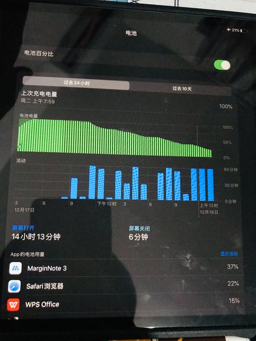ipad续航时间多长图标