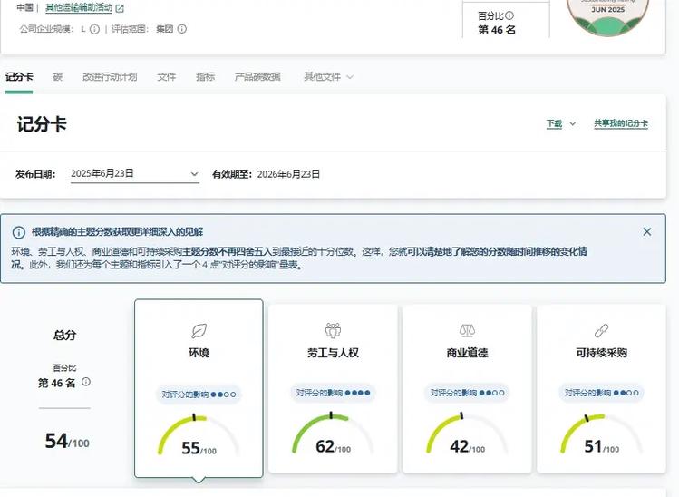 公司名称测试打分缩略图