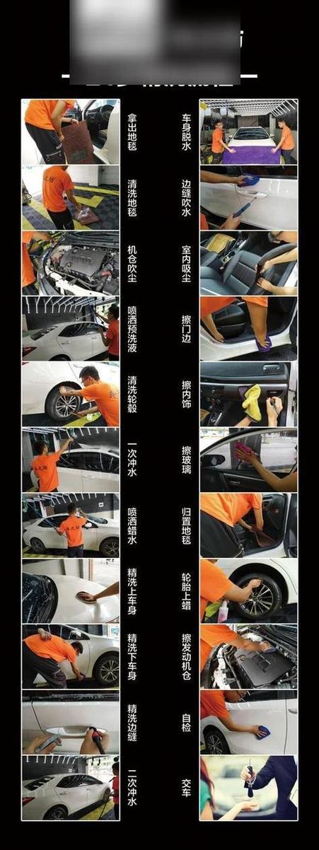 中石化积分洗车怎么用截图
