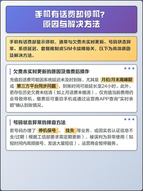 手机卡还有话费但是停机是怎么回事图标