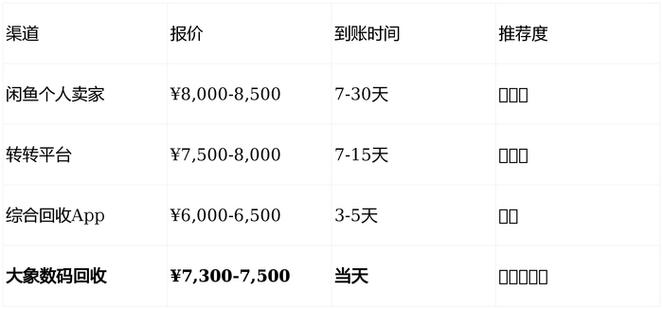 eos即时价行情