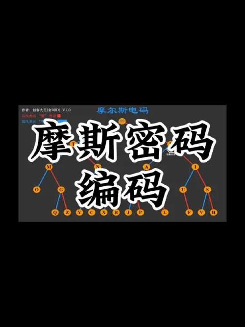 监控显示密码错误是什么意思图标