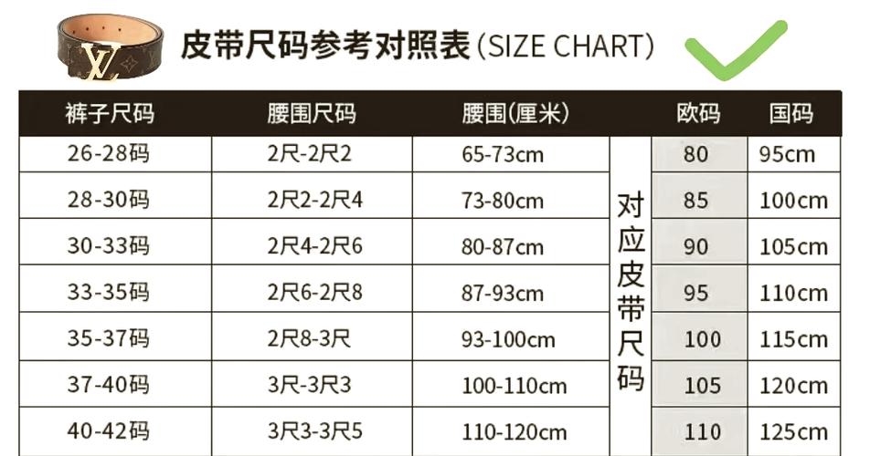 皮带尺寸对照表图标