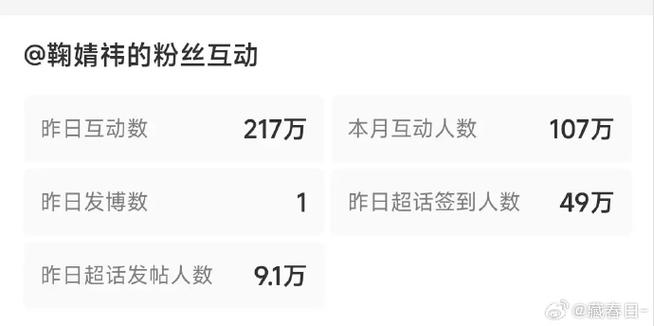 微博超话打卡是什么意思图标