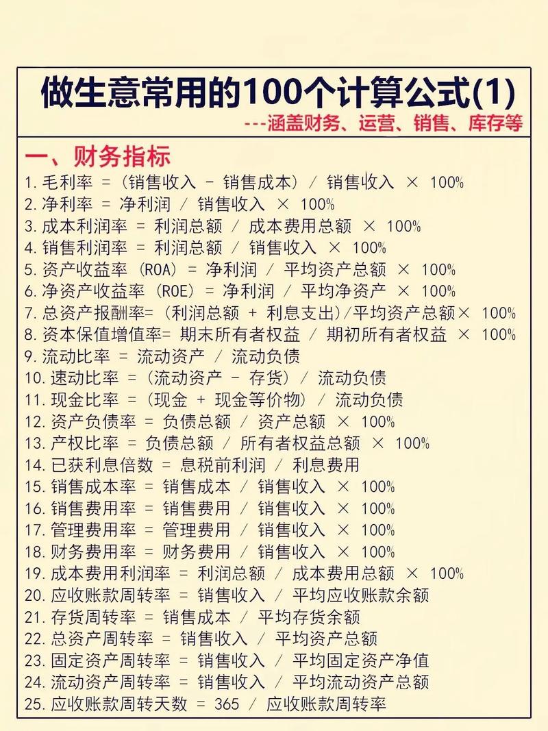 养狗的利润与成本图标