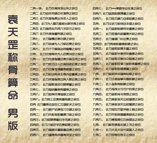 科学算命免费算命图标