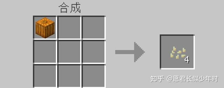 我的世界南瓜怎么获得图标