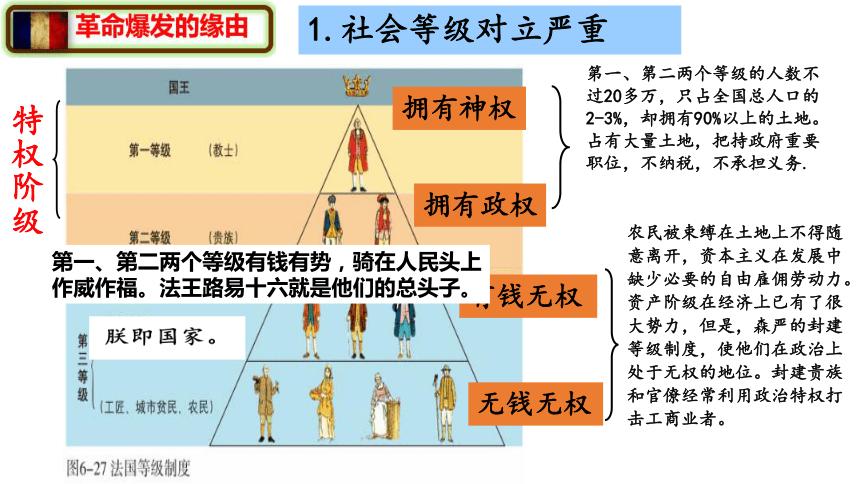 大革命配置要求截图