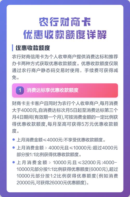 农行收款码怎么查免费额度