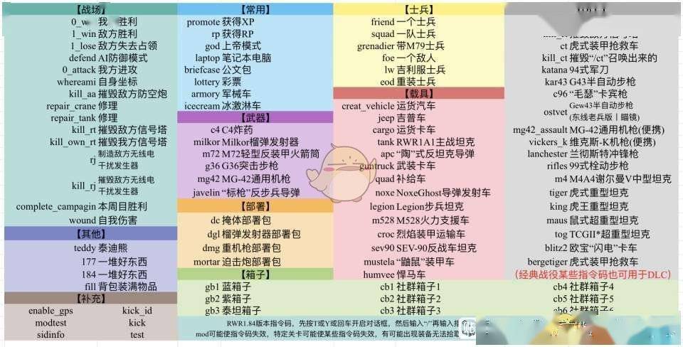 小兵步枪作弊码大全图标