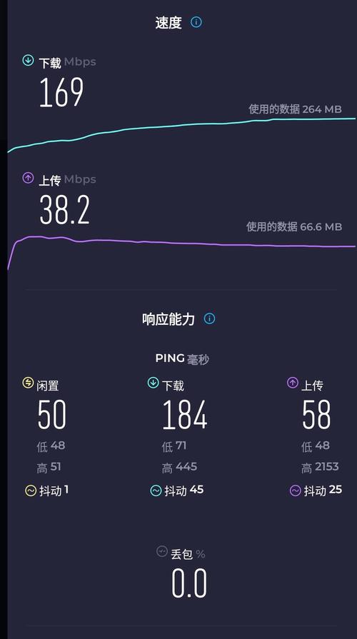 上传会影响下载速度吗截图