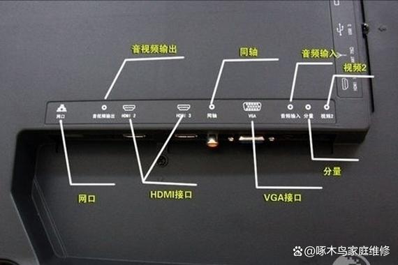 创维电视网线接口图解图标