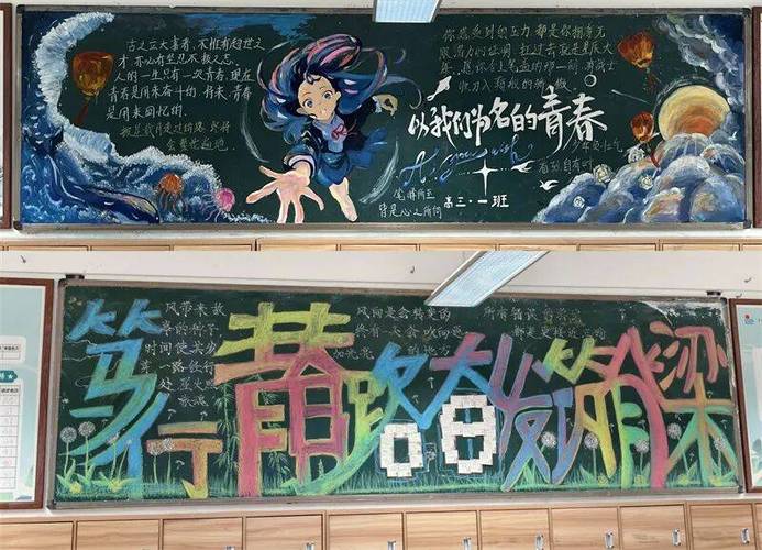 有没有必要报板绘班图标