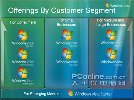 windows vista还能用吗图标