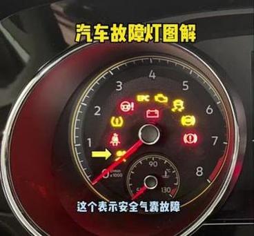 换了空滤故障灯还是亮图标