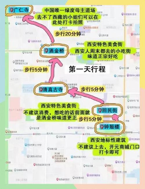 西安三天两晚旅游攻略图标