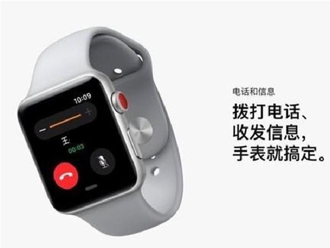 手表虚拟卡图标