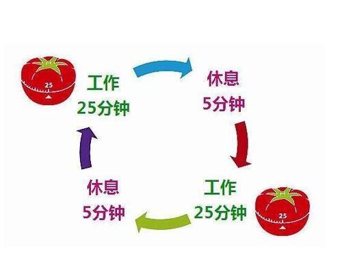 时间管理工具截图