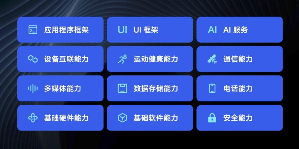 vivo开发者平台图标