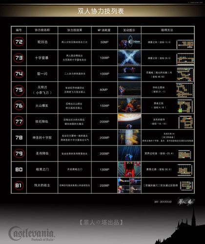 迷宫的画廊攻略图标