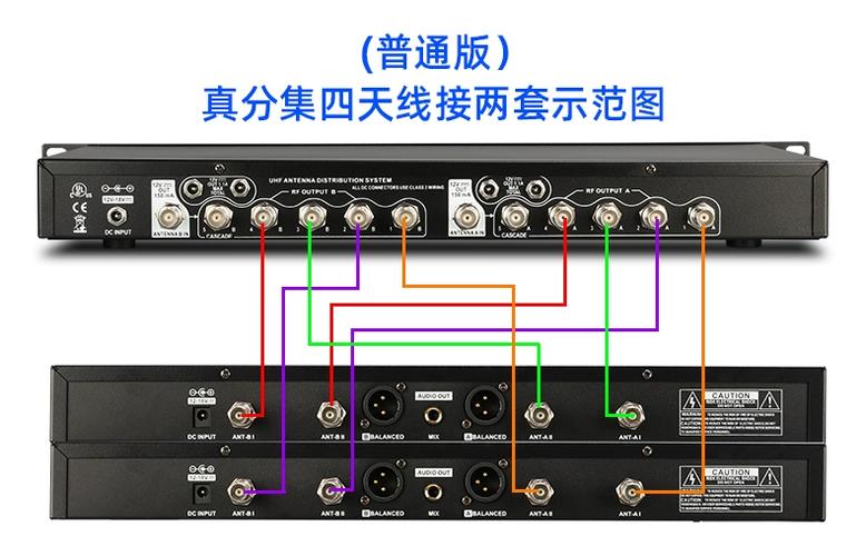 无线麦克风接收器怎么连接调音台图标