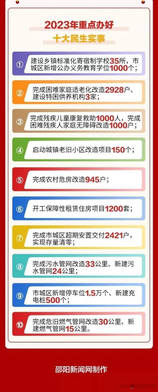 民生大事app下载图标
