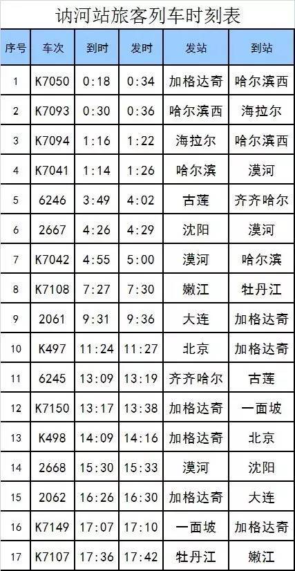 扎兰屯到齐齐哈尔火车时刻表图标