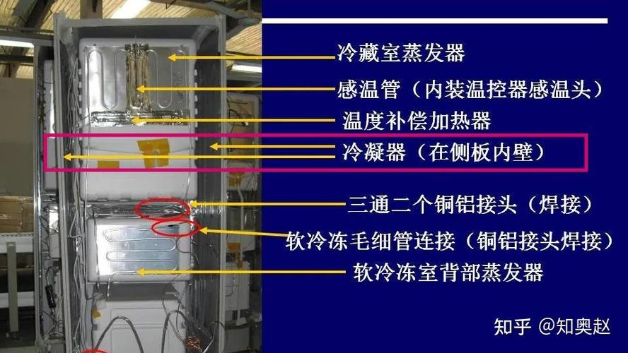 冰箱嘎嘎响什么原因图标