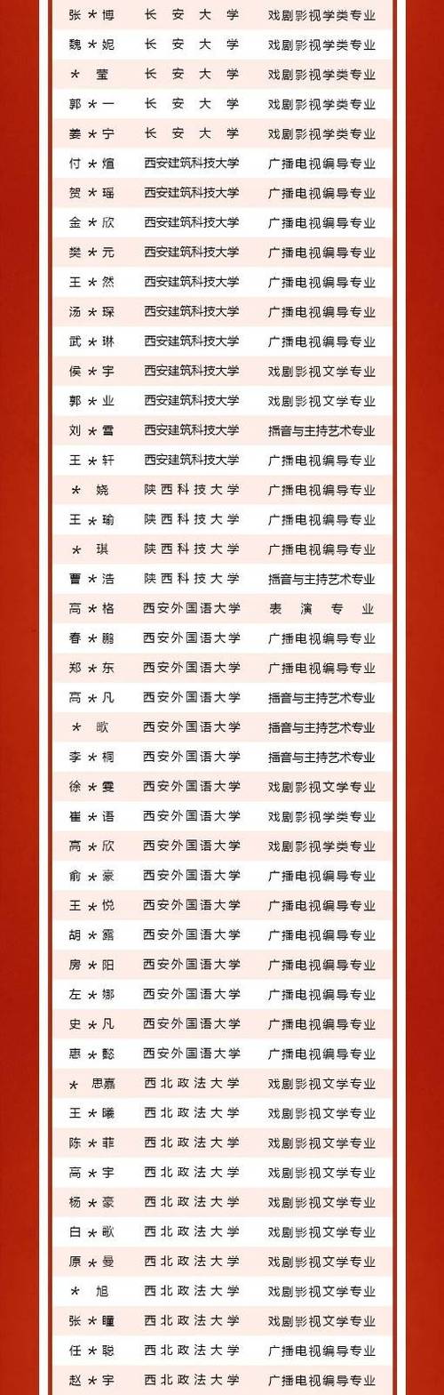 陕西招生2020艺考校考图标