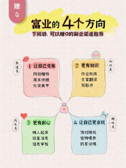 什么叫富业图标
