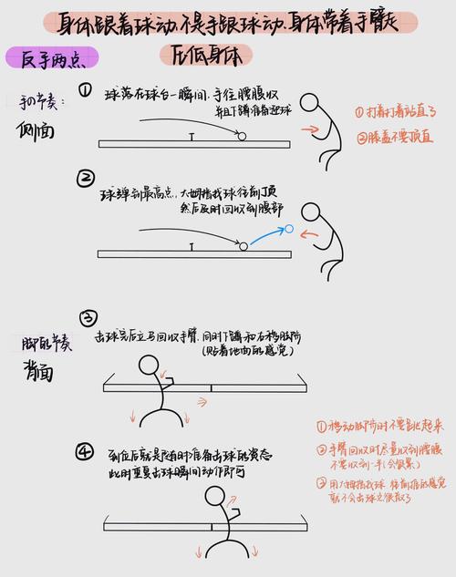 魔域80级快速升级技巧图标