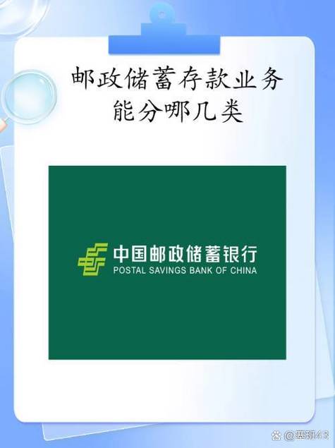 邮政储蓄银行怎么查余额图标