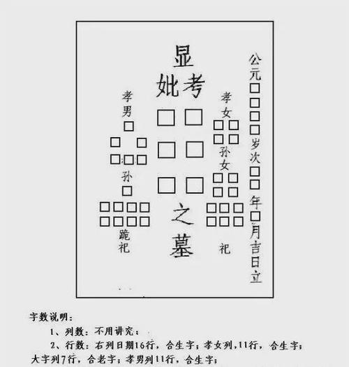 坟墓多大尺寸最吉利