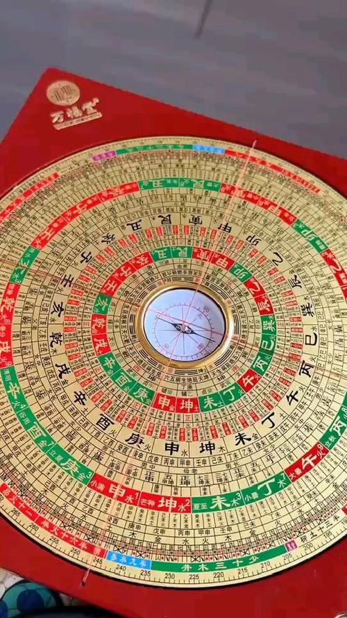 罗盘定位方向怎样看?