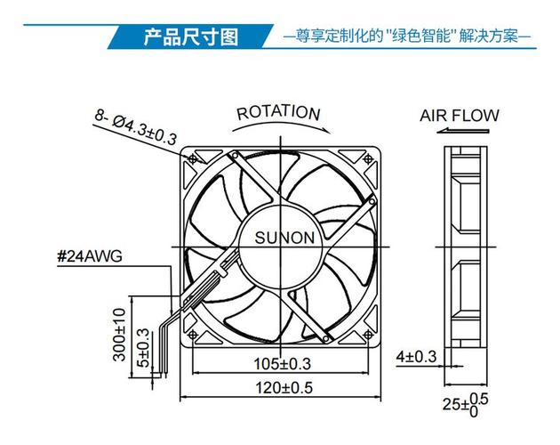电风扇16寸直径是多少厘米图标