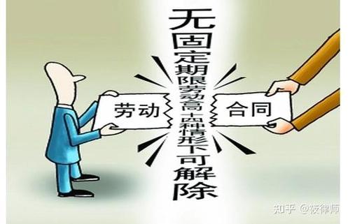 员工自动离职多久可以解除劳动合同图标