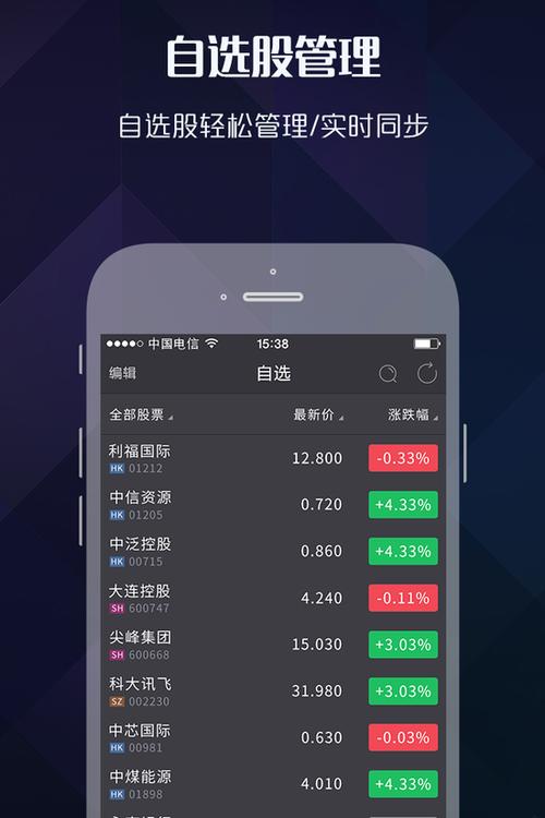 港股app下载图标