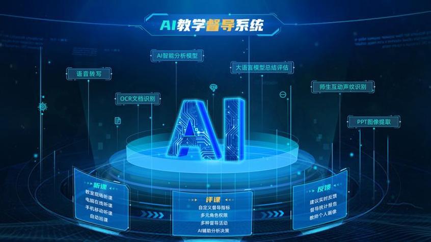 学ai需要什么学历图标