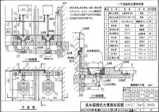 02j915蹲便器做法70页截图